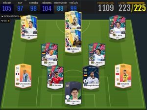 Đội hình Real Madrid FO4 | Xây dựng team Real FIFA Online 4