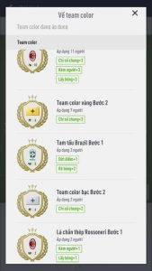 Đội hình AC Milan FO4 | Xây dựng team color Milan FIFA Online 4