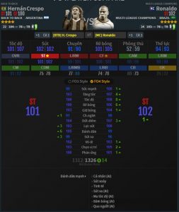 Đội hình AC Milan FO4 | Xây dựng team color Milan FIFA Online 4