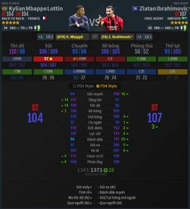 Đội hình PSG FO4 | Xây dựng team Paris Saint Germain FO4 chất